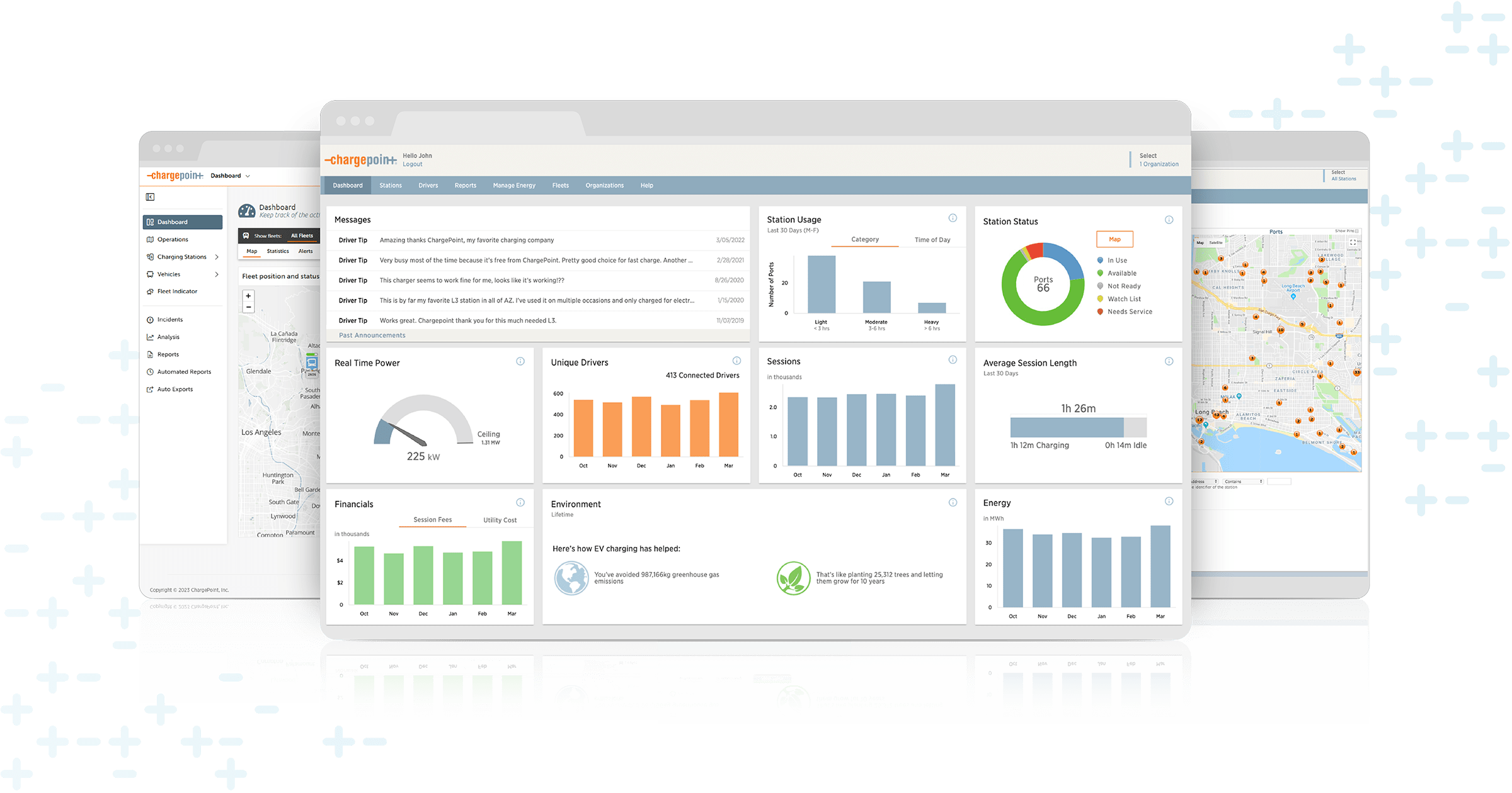 Software Platform | ChargePoint