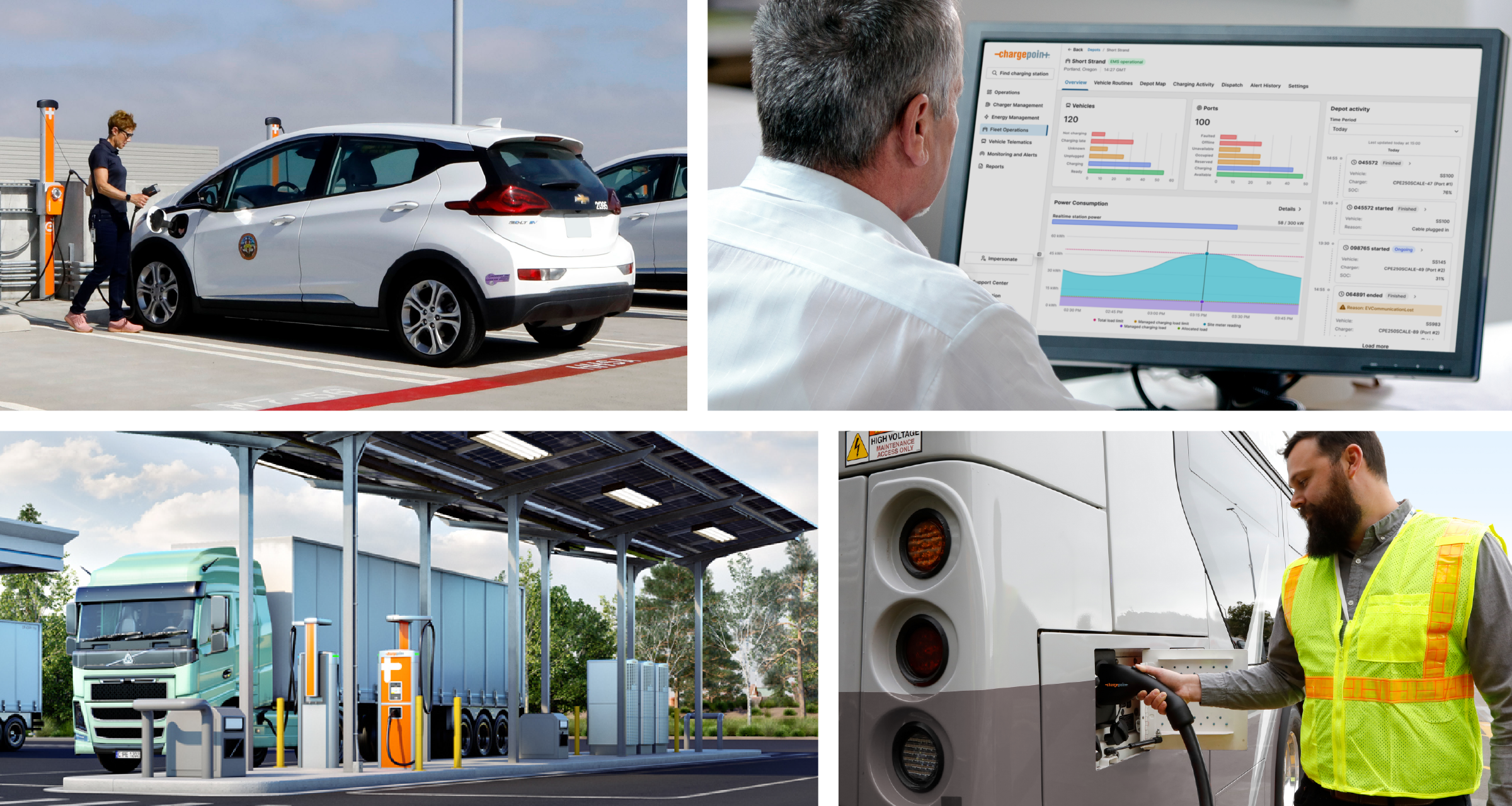 Complete EV Fleet Charging Solutions | ChargePoint