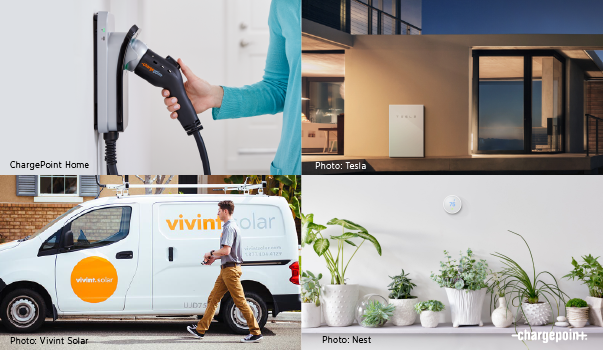 EV Gift Guide: Fun Gifts for EV Enthusiasts | ChargePoint