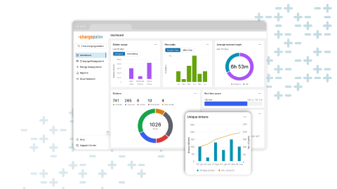 See the new ChargePoint CMS Suite in action | ChargePoint